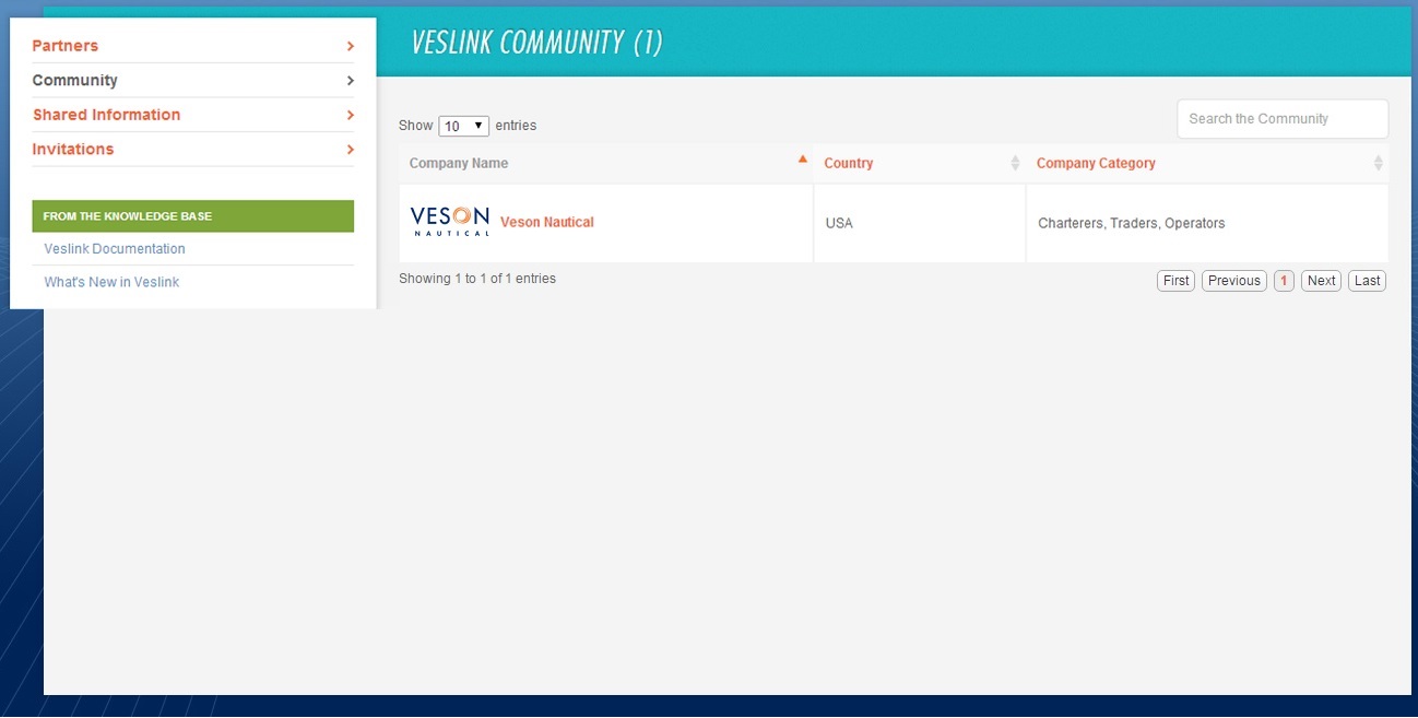 Veslink - Partnerships and Sharing Forms